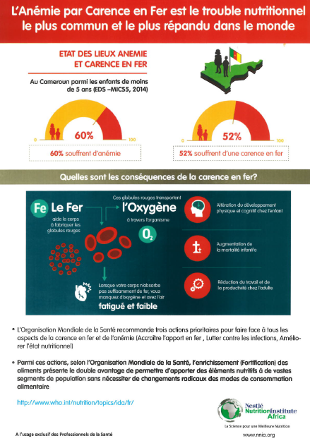 Efficacite d’une cereale a base de ble fortifiee en fer dans la ...